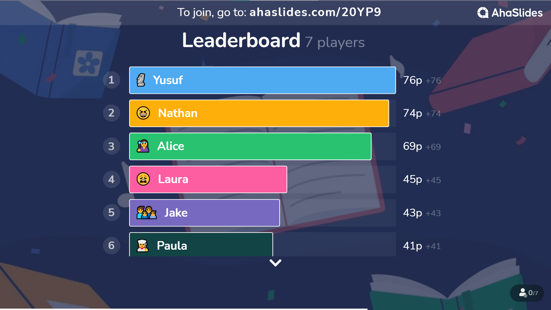 How to Make and Run a Quiz | AhaSlides Help